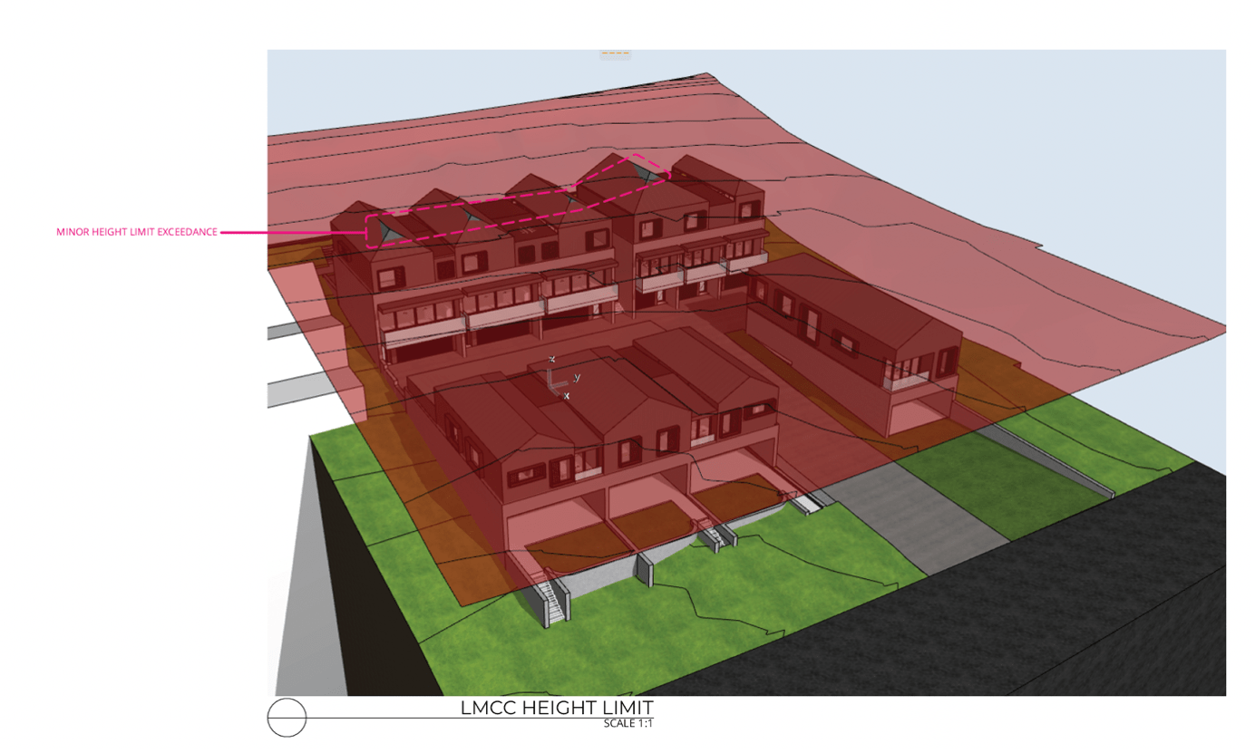 Clause 4.6 - Variations to development standards (Minimum lot size ...